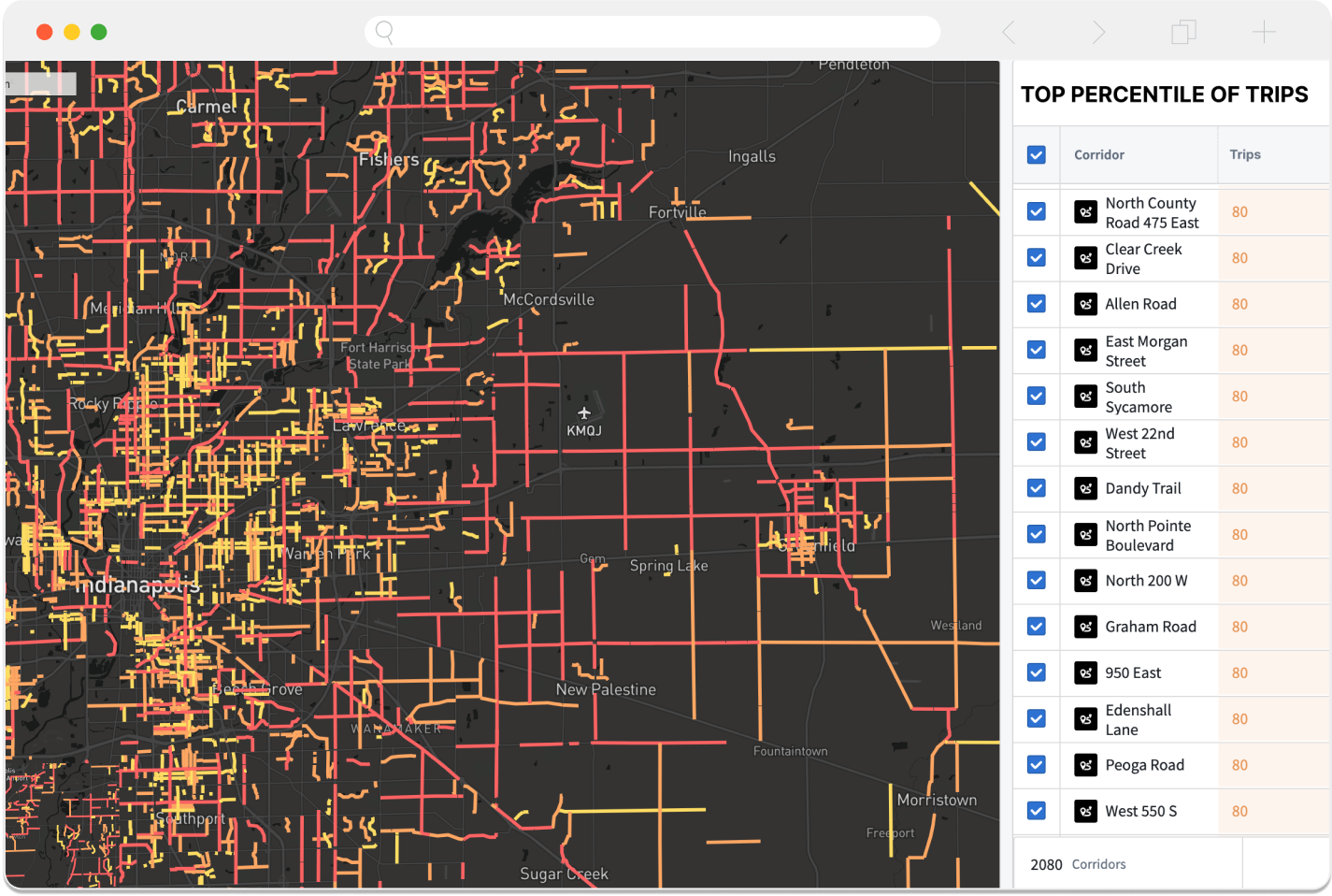 Active Transportation Analysis